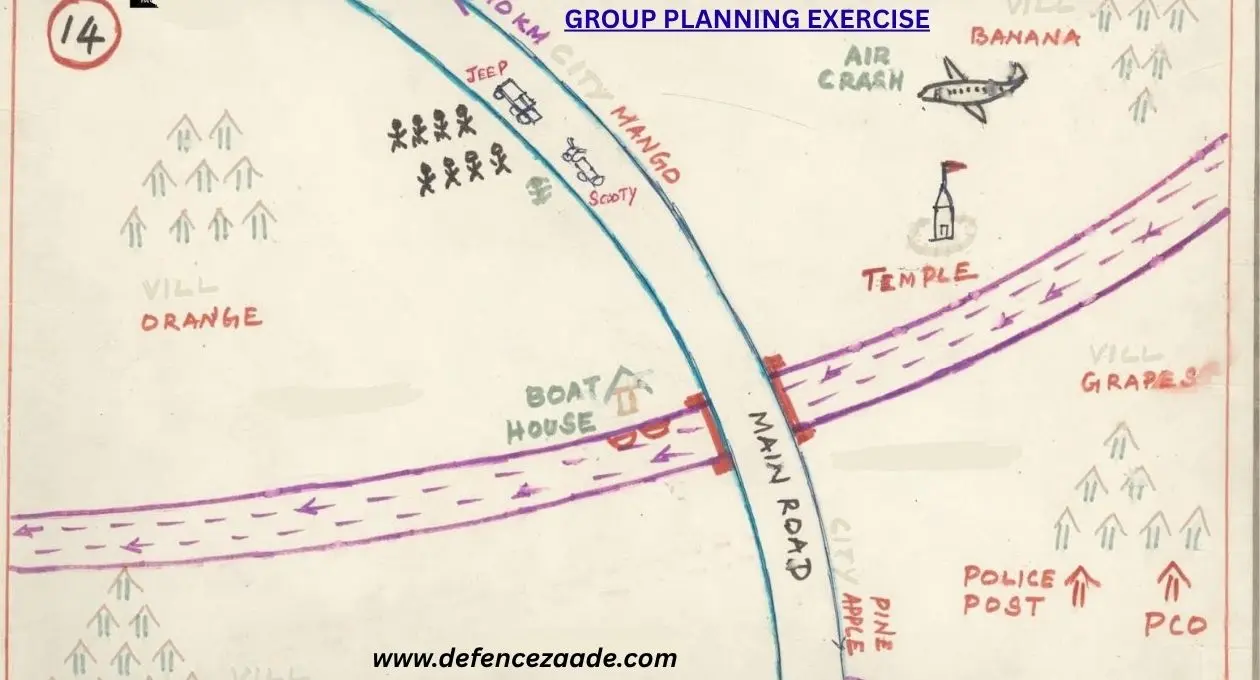 Group Planning Exercise (GPE) In SSB Explained - DEFENCEZAADE